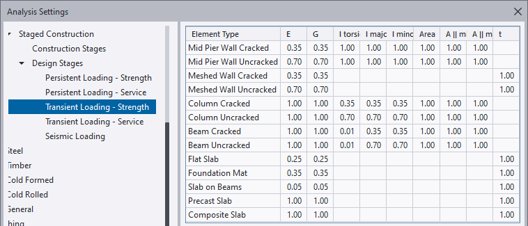 Staged construction modification factors | Tekla User Assistance
