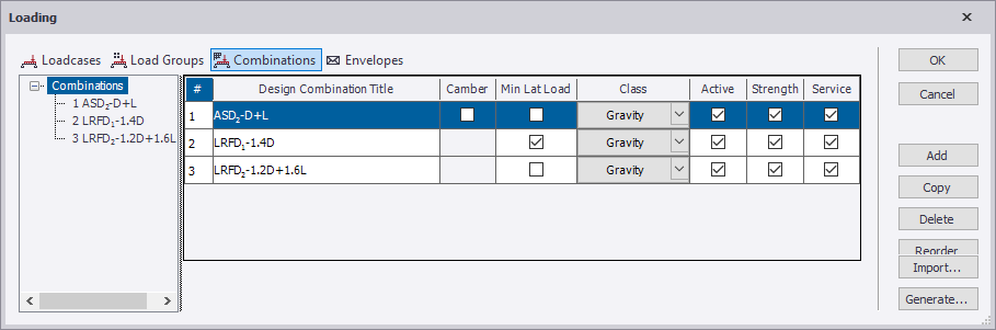 Staged construction workflow example - United States (ACI/AISC) | Tekla ...