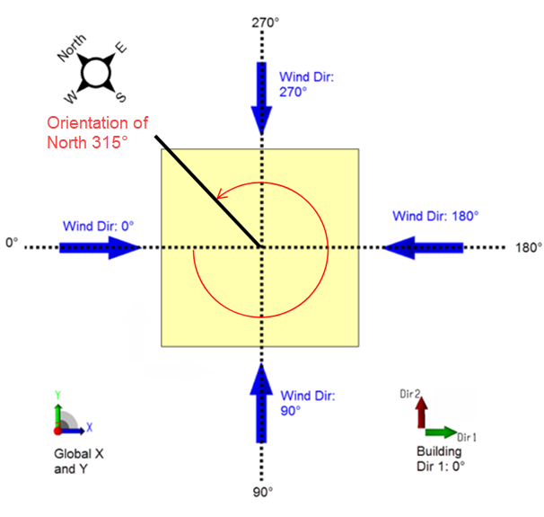 Using the BS6399-2 Wind wizard | Tekla User Assistance