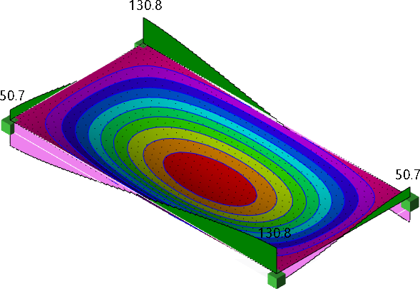 "One-way" spanning orthotropic slab example | Trimble User Assistance