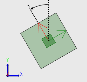 Punching shear check fundamentals | Tekla User Assistance