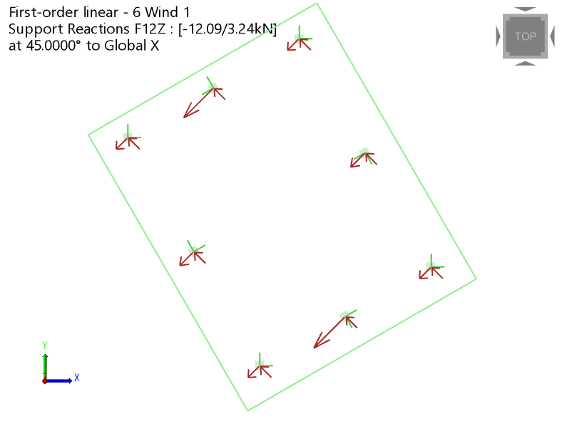 Working with foundation reaction axis systems | Trimble User Assistance