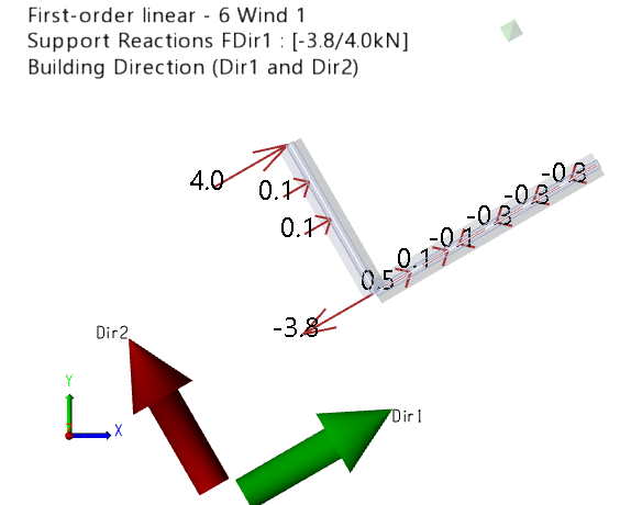 Working with foundation reaction axis systems | Trimble User Assistance