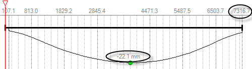 Flat slab design workflow | Tekla User Assistance