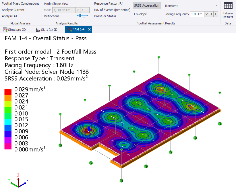Footfall analysis basic workflow - SCI P354 | Tekla User Assistance