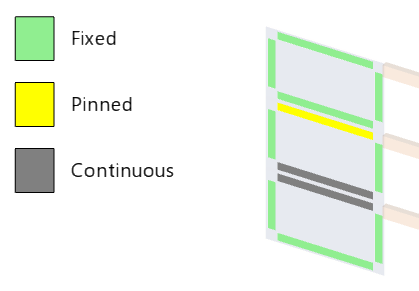 Wall releases | Trimble User Assistance