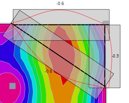 Flat slab design workflow | Tekla User Assistance