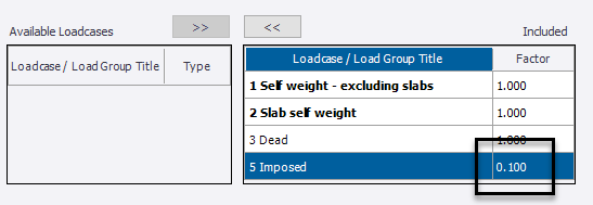 Footfall analysis basic workflow - SCI P354 | Tekla User Assistance