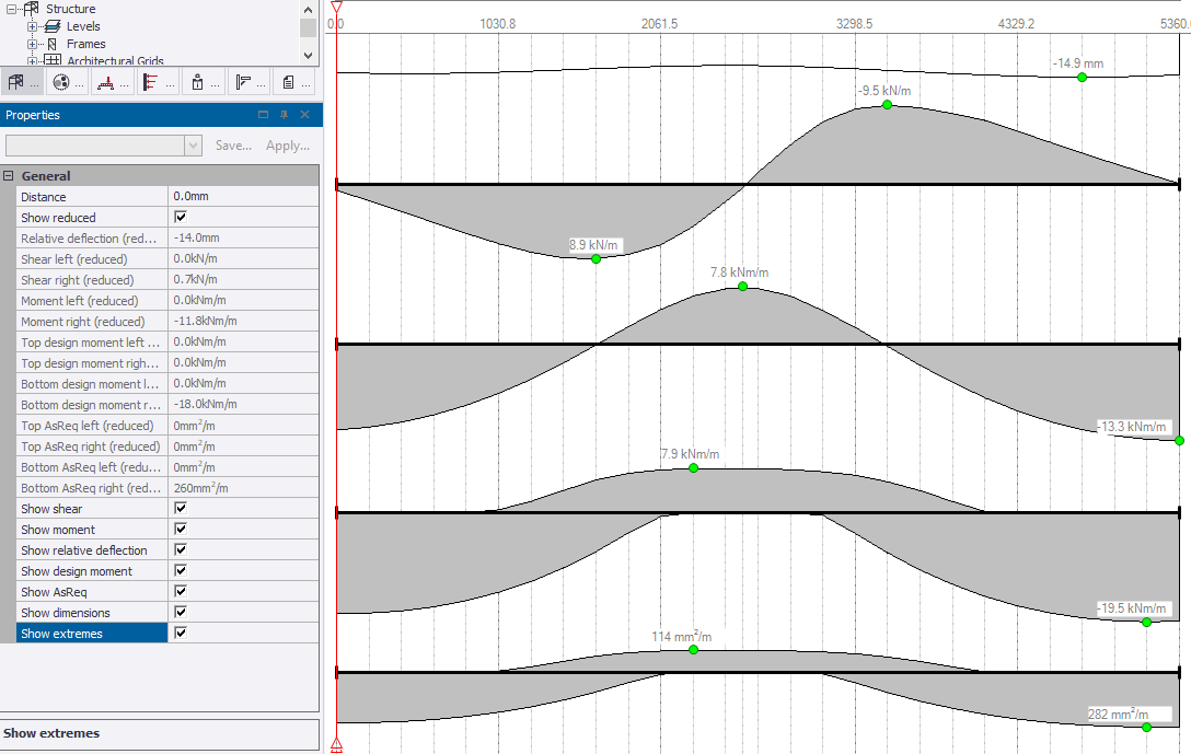 Manage and display result strips | Tekla User Assistance