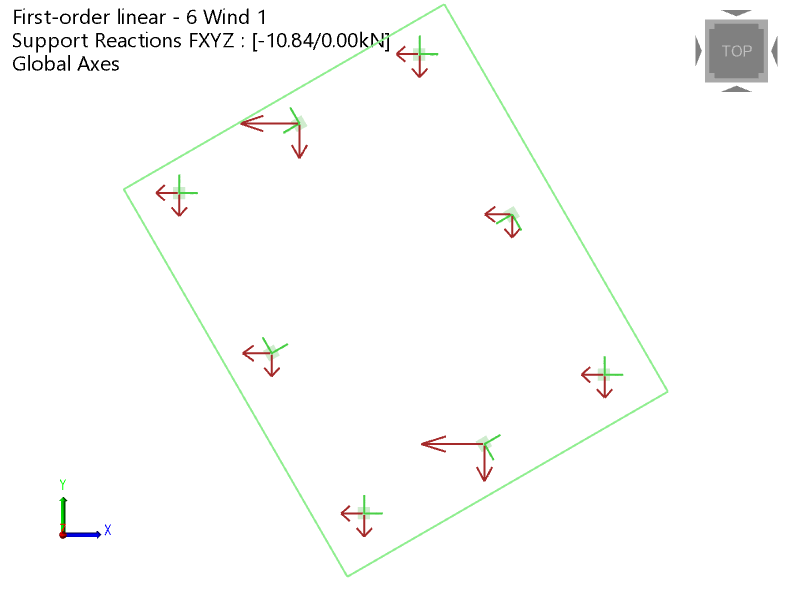 Working with foundation reaction axis systems | Trimble User Assistance