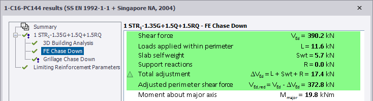 Punching shear check fundamentals | Tekla User Assistance