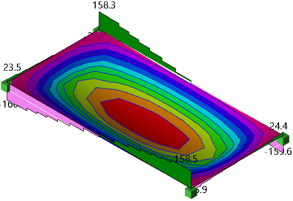 "One-way" spanning orthotropic slab example | Trimble User Assistance