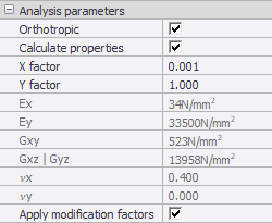 Orthotropic slabs | Trimble User Assistance