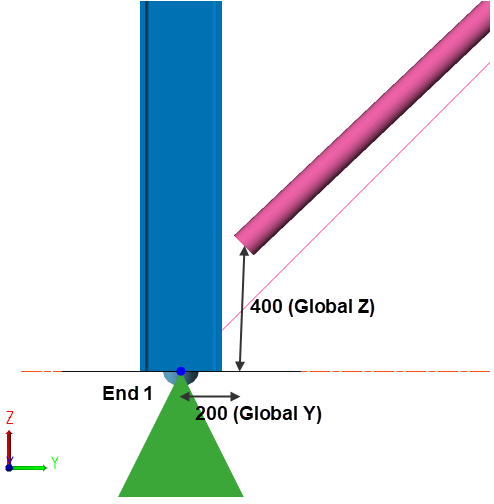 Member global offsets | Tekla User Assistance