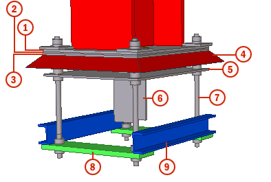 Fußplatte (1004) | Tekla User Assistance