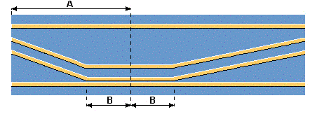 Strand profile | Tekla User Assistance