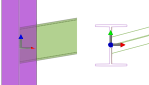 Custom component properties | Tekla User Assistance