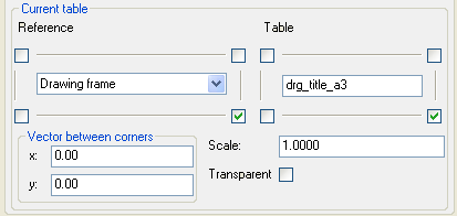 Modify drawing table layouts through Layout dialog box | Tekla User Assistance