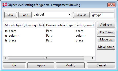 Detailed object level settings | Tekla User Assistance