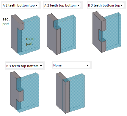 Wall wall teeth (12) | Trimble User Assistance
