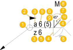 Welds in drawings | Tekla User Assistance
