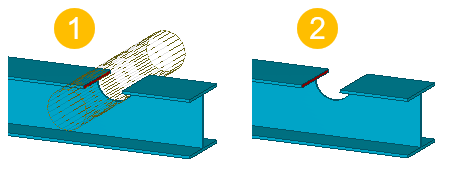 Create cuts | Trimble User Assistance