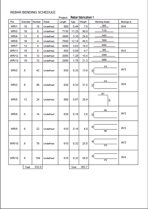 Create a .pdf report template | Trimble User Assistance