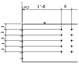 Example: Forward offset | Tekla User Assistance
