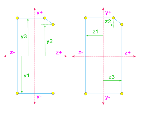 Create parametric profiles using .clb files | Trimble User Assistance