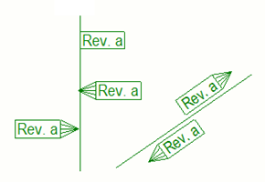 Add revision marks in drawings | Tekla User Assistance