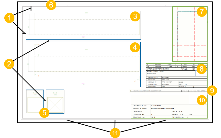 Table sets | Tekla User Assistance