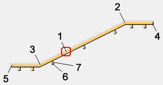 Wall Rails | Tekla User Assistance