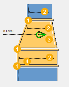 Tapered column (136) | Tekla User Assistance