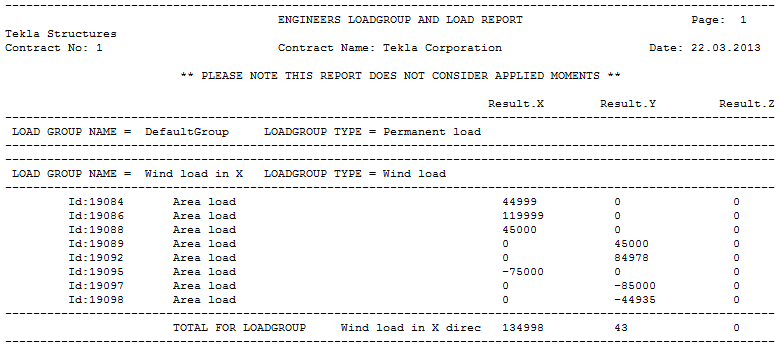 Check loads and load groups | Tekla User Assistance