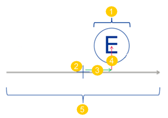Create and add pattern lines in drawings | Tekla User Assistance