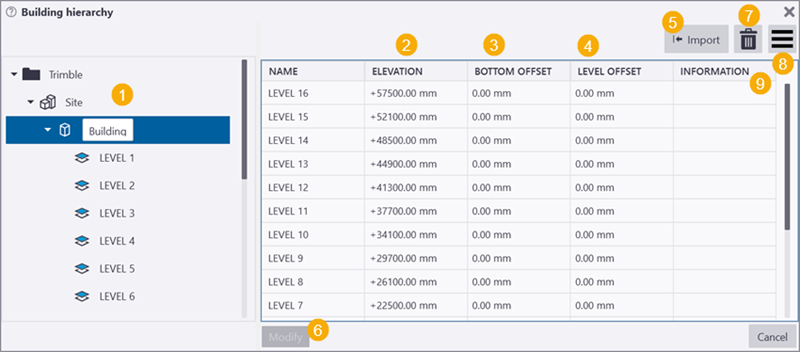 Building hierarchy | Tekla User Assistance