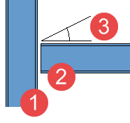 Functions in variable formulas | Tekla User Assistance