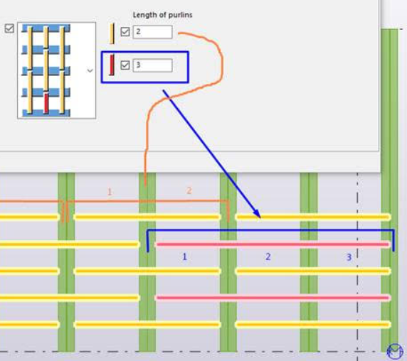 Generation of purlins (50) | Tekla User Assistance