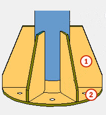 Circular base plates (1052) | Tekla User Assistance