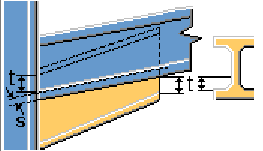 Haunch (40) | Tekla User Assistance
