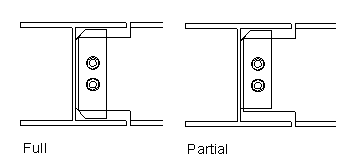 Fitted shear plate (38) | Tekla User Assistance