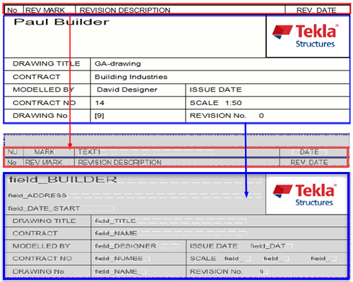 Edit Tables In Template Editor Tekla User Assistance