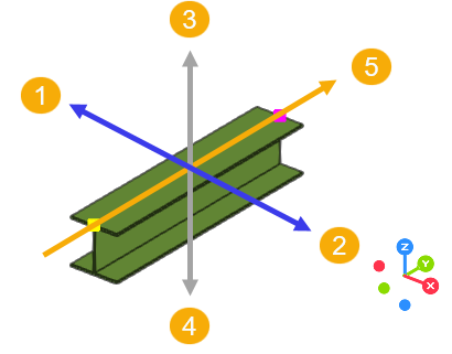Adjust part position | Tekla User Assistance