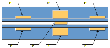 Batten plates (S85) | Tekla User Assistance