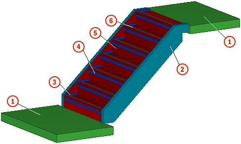 Concrete stairs (65) | Tekla User Assistance