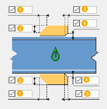 Column stiffeners (1030) | Tekla User Assistance
