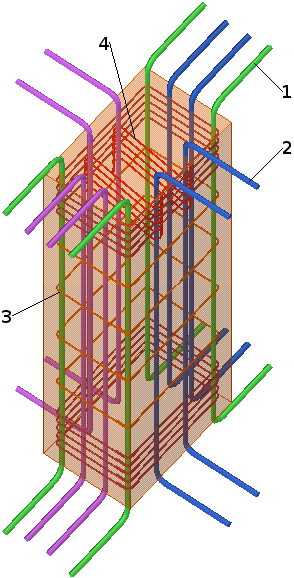 Rectangular column reinforcement (83) | Tekla User Assistance