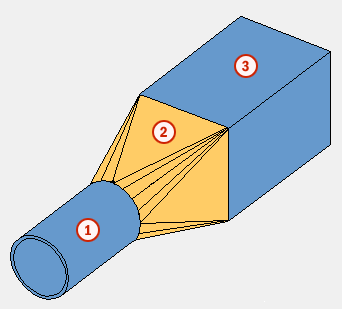 Rectangle to circle (17) | Trimble User Assistance