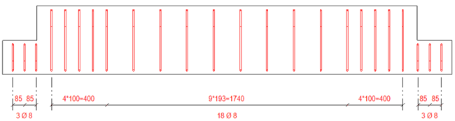 Dimension rebars with Rebar group dimensioning application | Tekla User Assistance