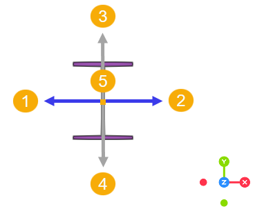 Adjust part position | Tekla User Assistance